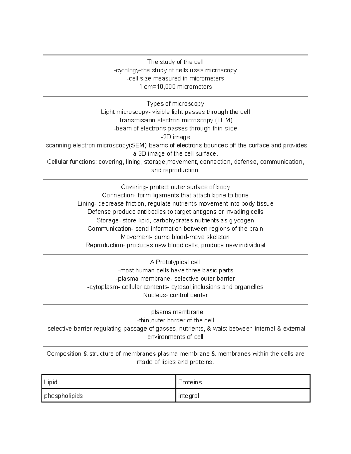 Anatomy Cell notes - The study of the cell -cytology-the study of cells ...