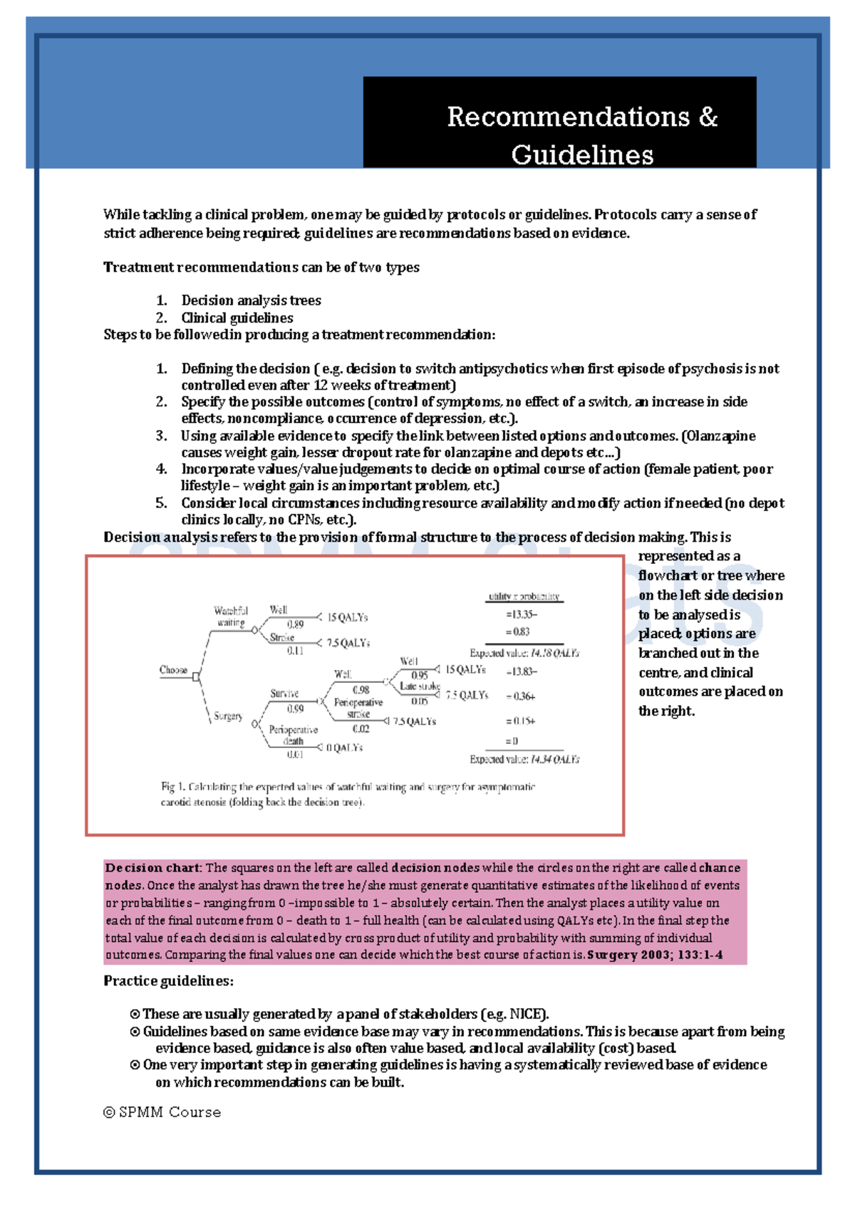 427851591-SPMM-Guidelines - © SPMM Course ! - Studocu
