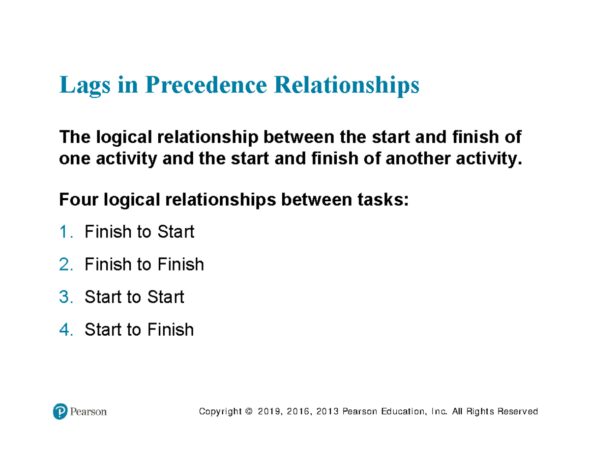 PM10 - Slide quản trị điều hành dự án - Lags in Precedence ...