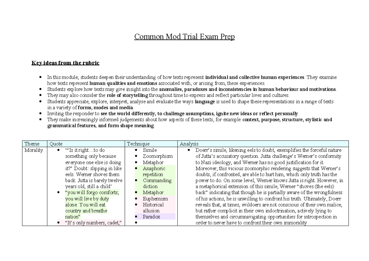 Common Mod Trial Exam Prep - They examine how texts represent human ...