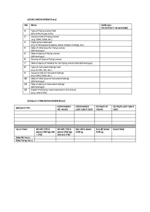 Cpt 1st Year Syllabus - Annex : A First Professional B Examination ...