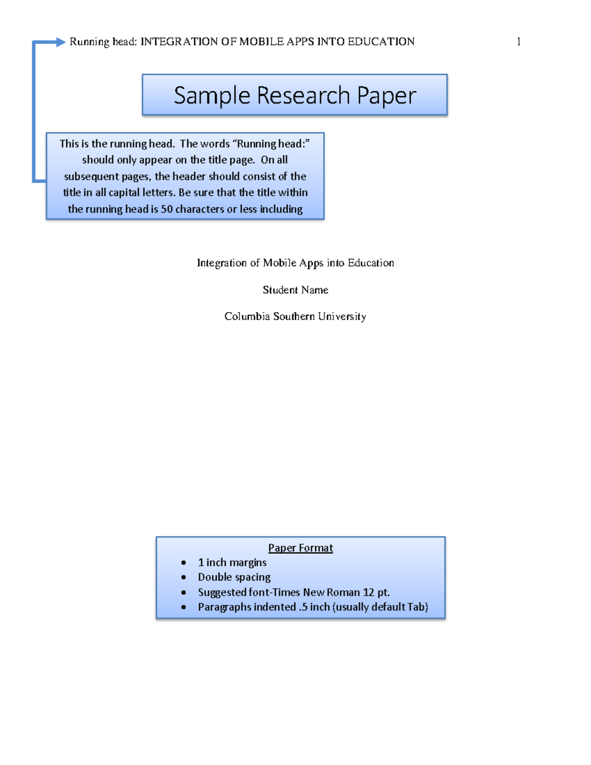 Example-apa-paper-with-abstract-and-bubbles - Running Head: Integration
