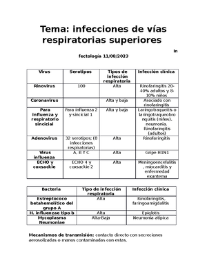 Enfermedades Infecciosas - Produce trismo, opistótonos. No se puede ...
