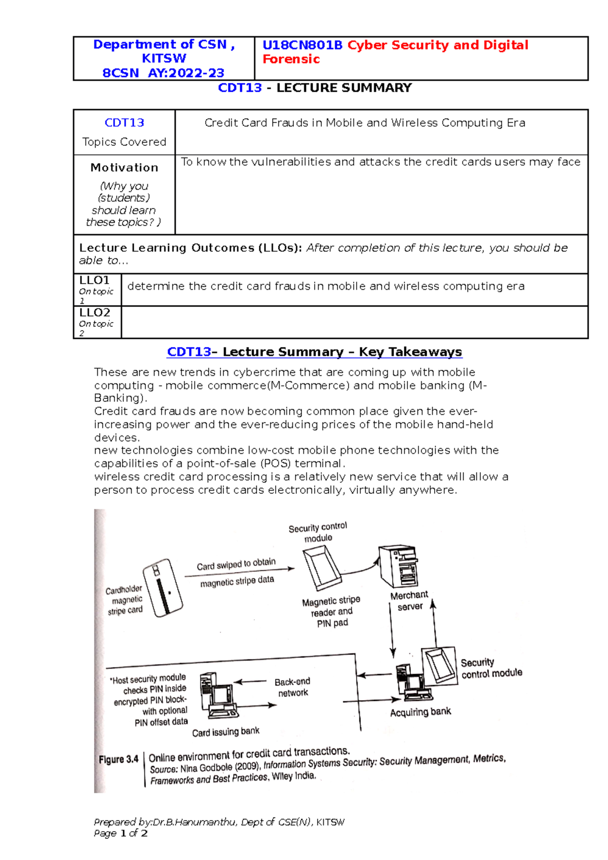 CSDF CDT12 Summary - Hhhhh - Department of CSN , KITSW 8CSN AY:2022- U18CN801B Cyber Security ...