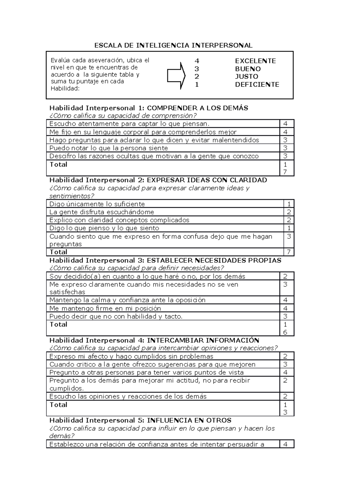 Escala DE Inteligencia Interpersonal (1) - ESCALA DE INTELIGENCIA INTERPERSONAL 4 EXCELENTE 3 ...
