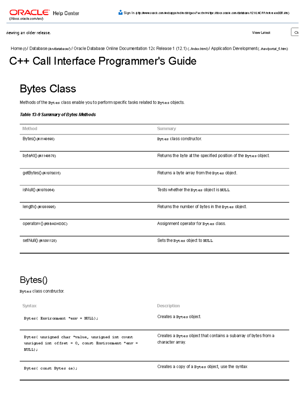 Bytes Class - DBS211 oracle tutorials and notes - Home (/) / Database ...