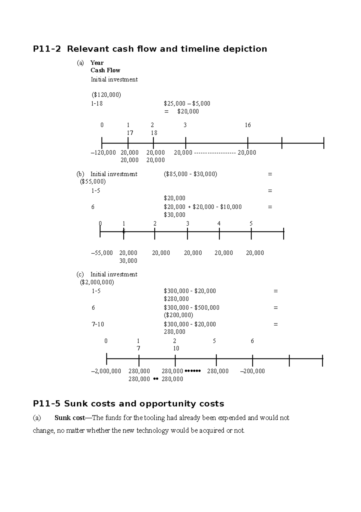 Section solution - FBB - P11–2 Relevant cash flow and timeline ...