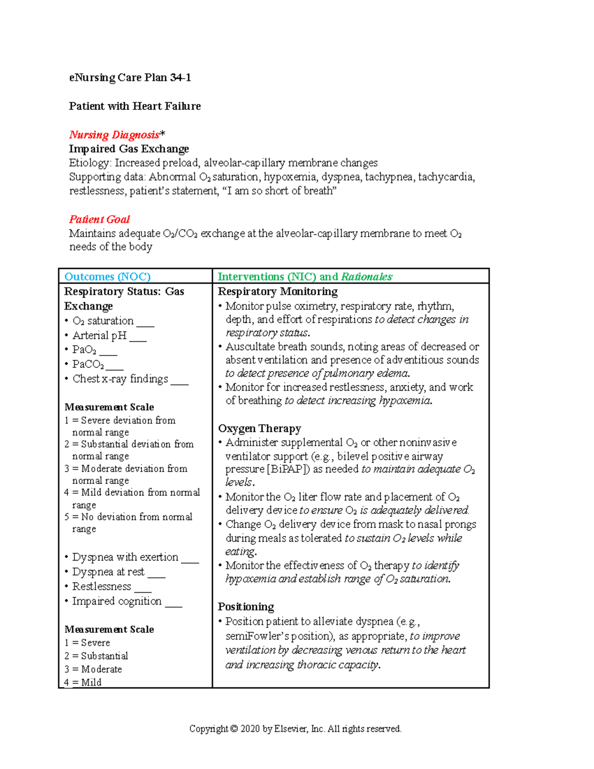 Pt with HF Care Plan - Patient with Heart Failure Nursing Care Plan ...