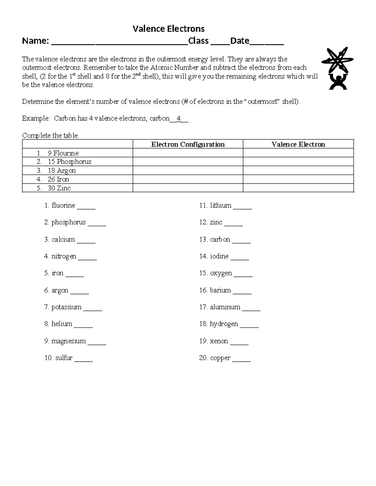 Valence Electron Practice Homework - Valence Electrons Name ...