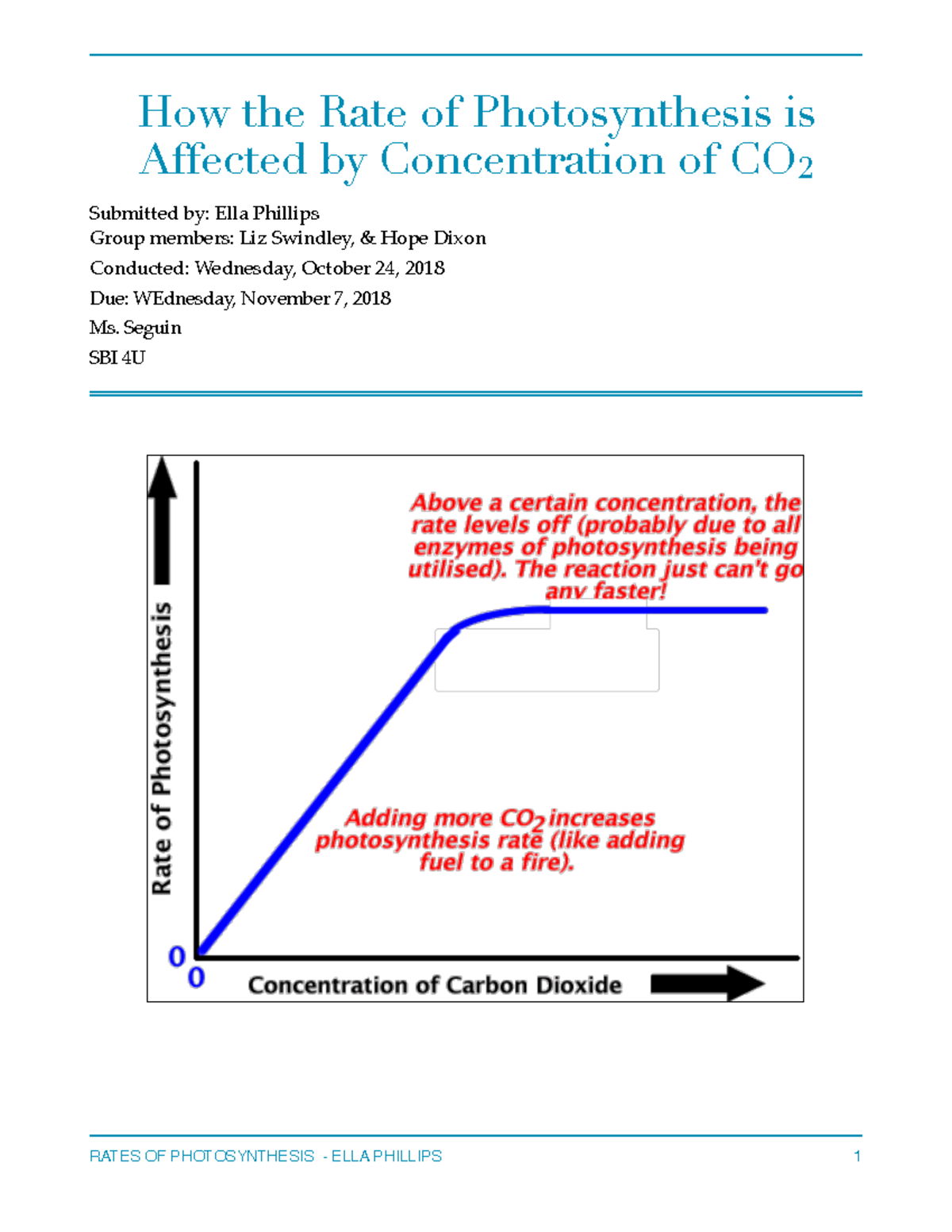 Gr.12 - Unit 2 Photosynthesis lab - How the Rate of Photosynthesis is ...
