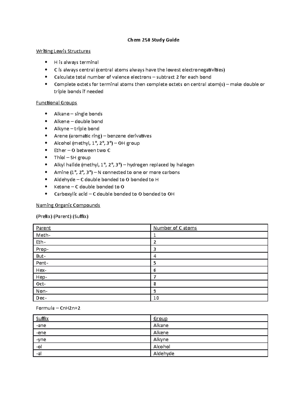 Chem 250 Study Guide - Summary Introduction to Organic Chemistry - Chem ...