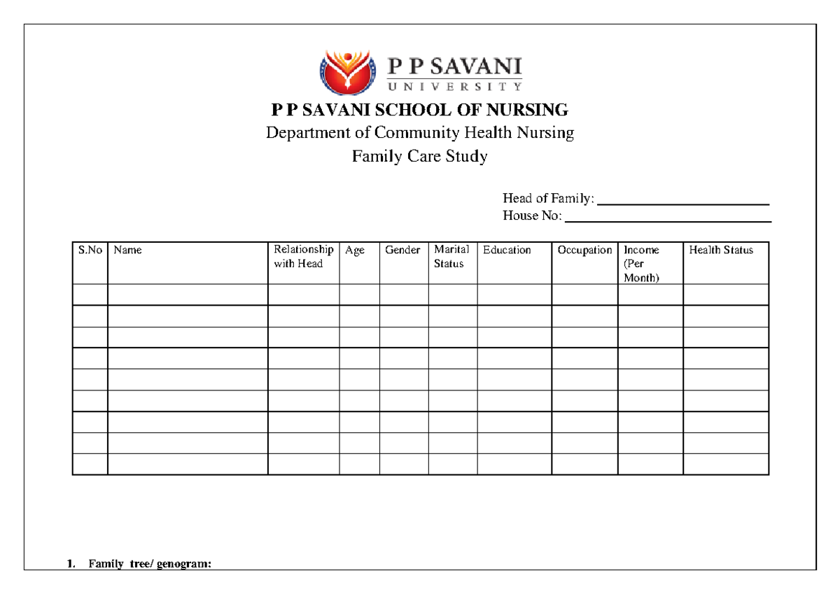 Family care study - P P SAVANI SCHOOL OF NURSING Department of ...