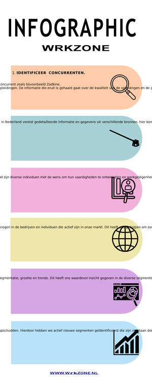 Algemene Bepalingen Woonruimte ROZ 2017 - ALGEMENE BEPALINGEN ...
