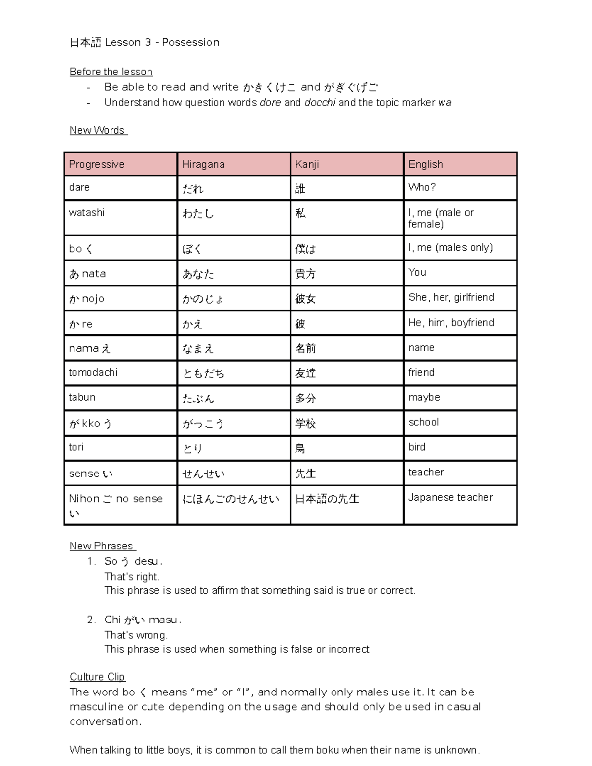 Possession - Lesson 3 - 日本語 Lesson 3 - Possession Before the lesson ...