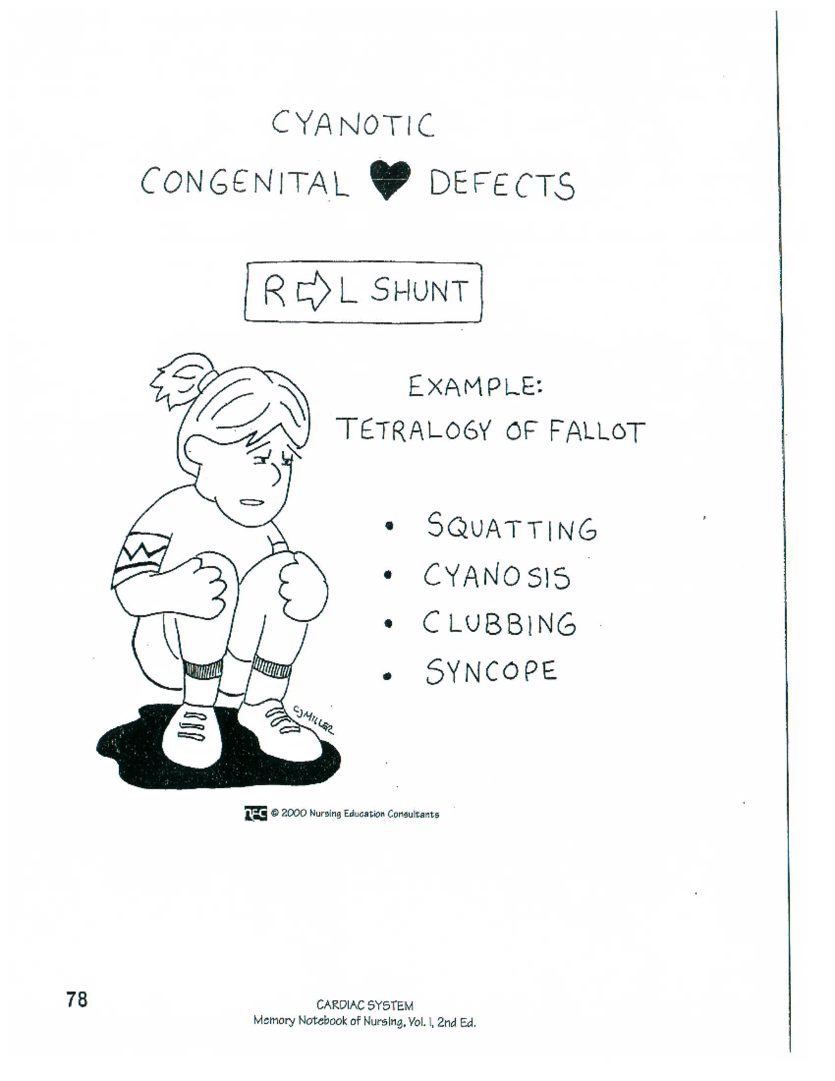 Tinywow MS Mnemonics 2021 42488203 7 - Nursing - Studocu