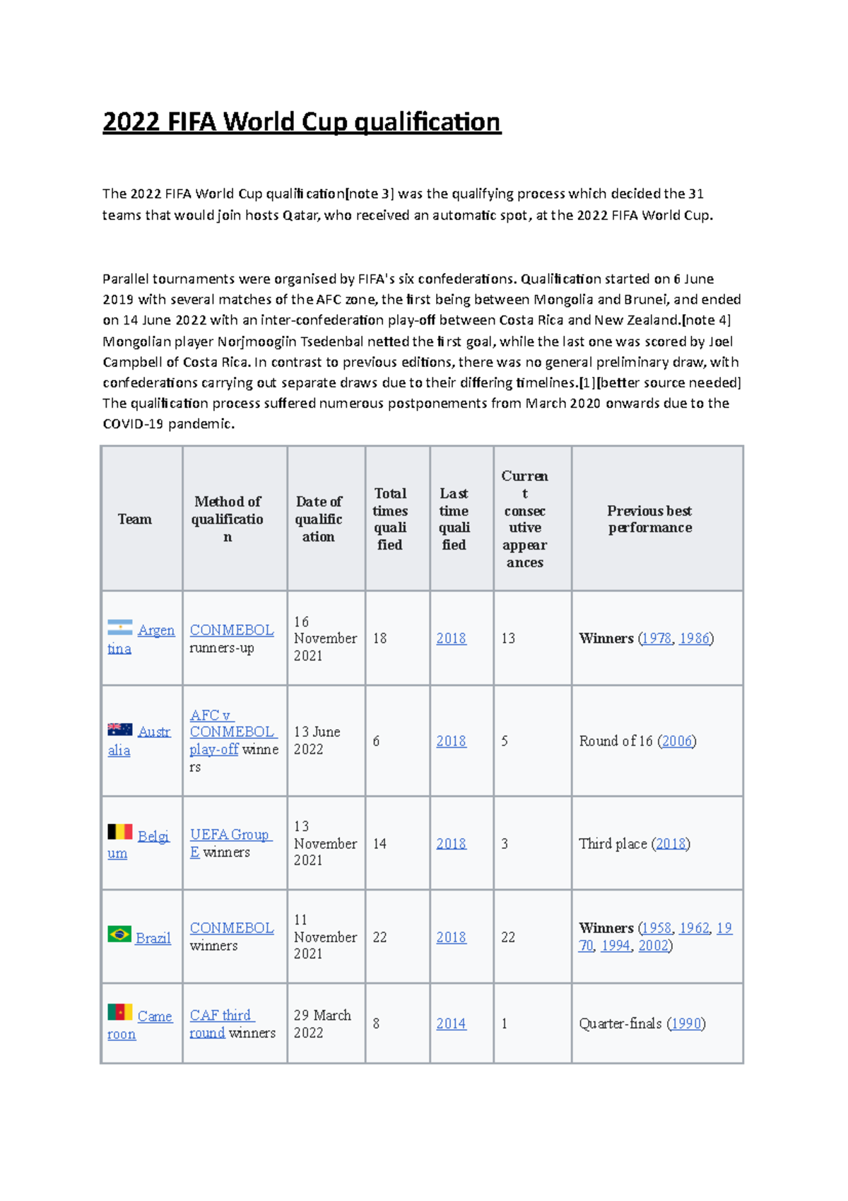 2022 FIFA World Cup qualification - 2022 FIFA World Cup qualification ...