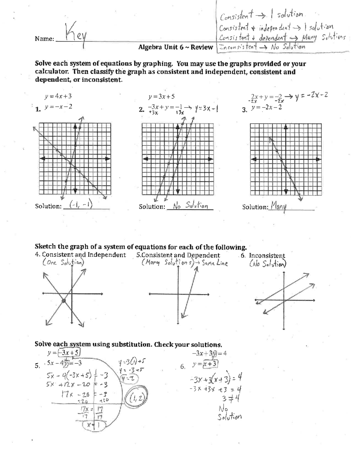 Ch. 6 Review Answer Key - worksheat - Consistent solution Name: Key ...