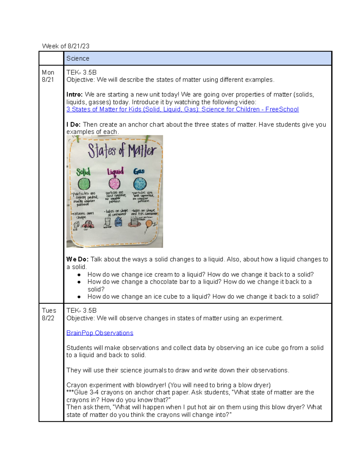 Unit 1 Investigating Properties of Matter - Week of 8/21/ Science Mon 8 ...
