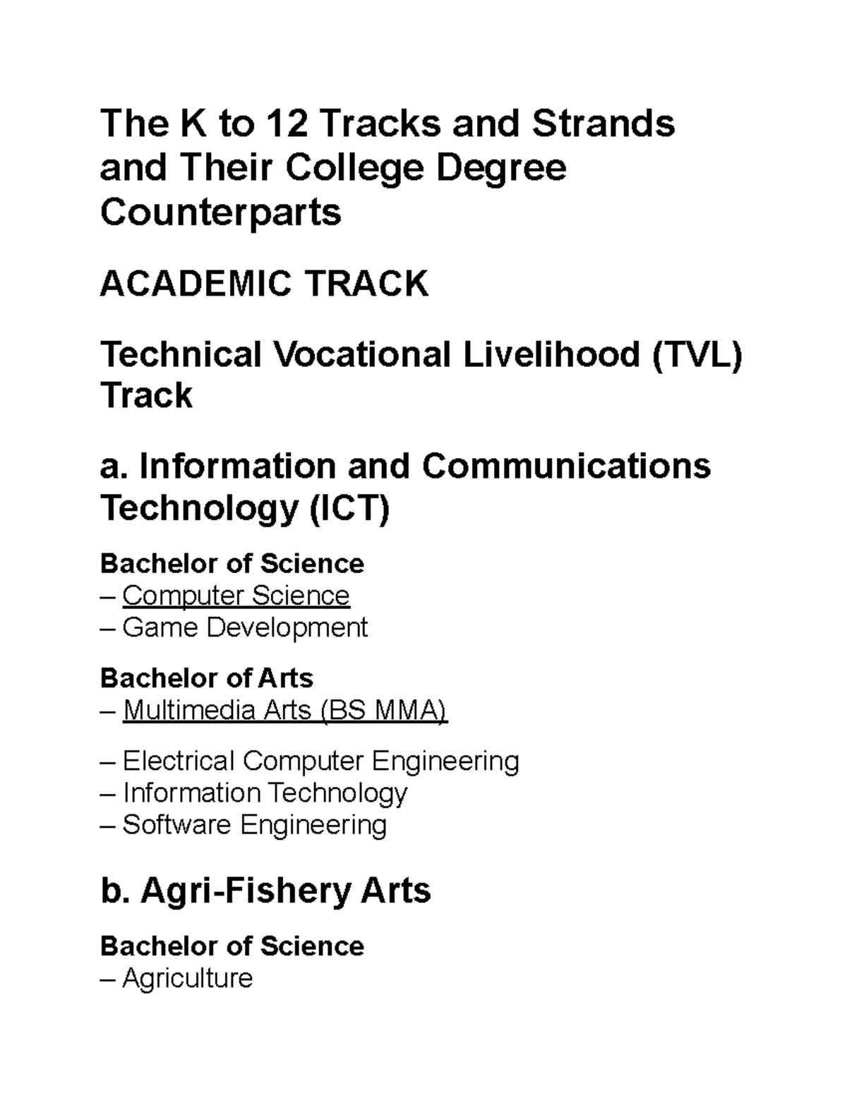 The K to 12 Tracks and Strands and Their College Degree Counterparts ...