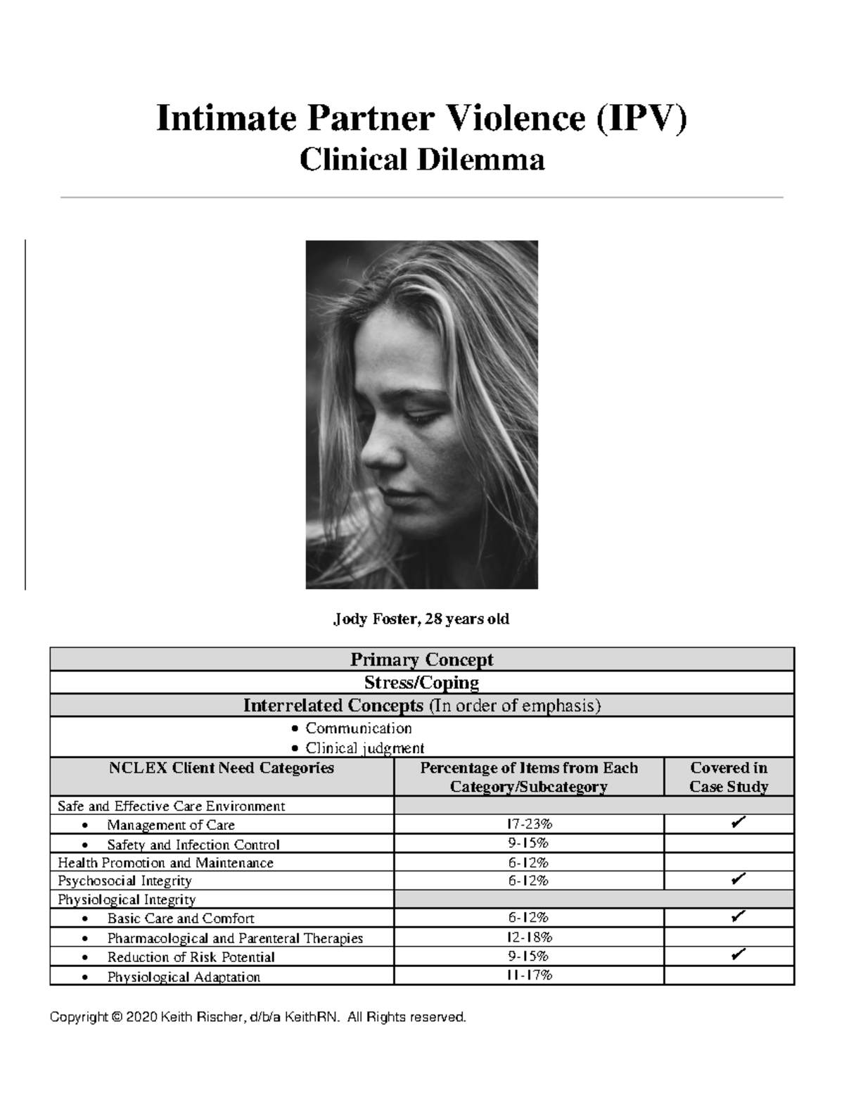 Student-Intimate-Partner-Violence-Clinical Dilemma (1) - Copyright ...