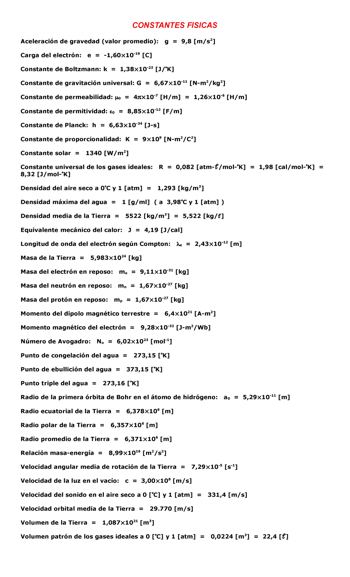Constantes Fisicas Y Quimicas - CONSTANTES FISICAS Aceleración de ...