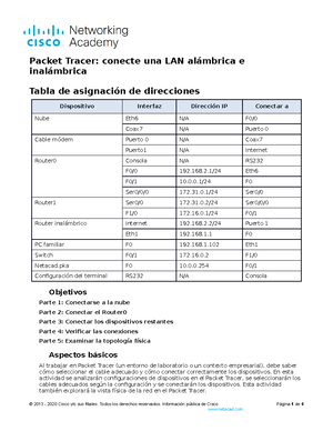 4.7.1 Packet Tracer - Connect the Physical Layer - Packet Tracer - Conectar la capa física ...