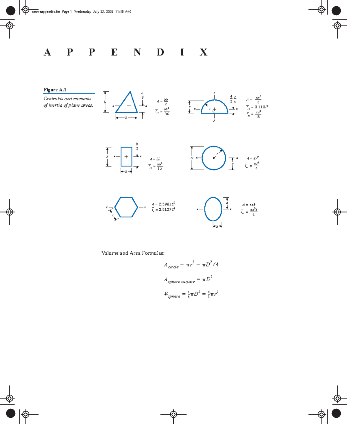 Textbook Appendices - Water Engineering 1 for practice . - APPENDIX ...