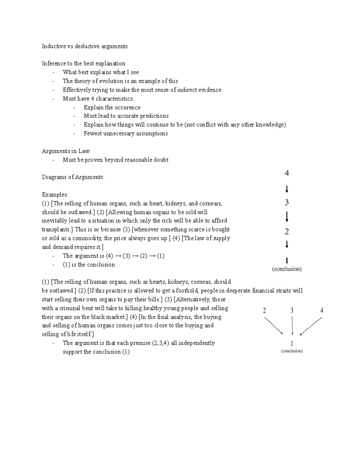 Philosphy - Lecture 3 - Inductive vs deductive arguments Inference to the best explanation ...