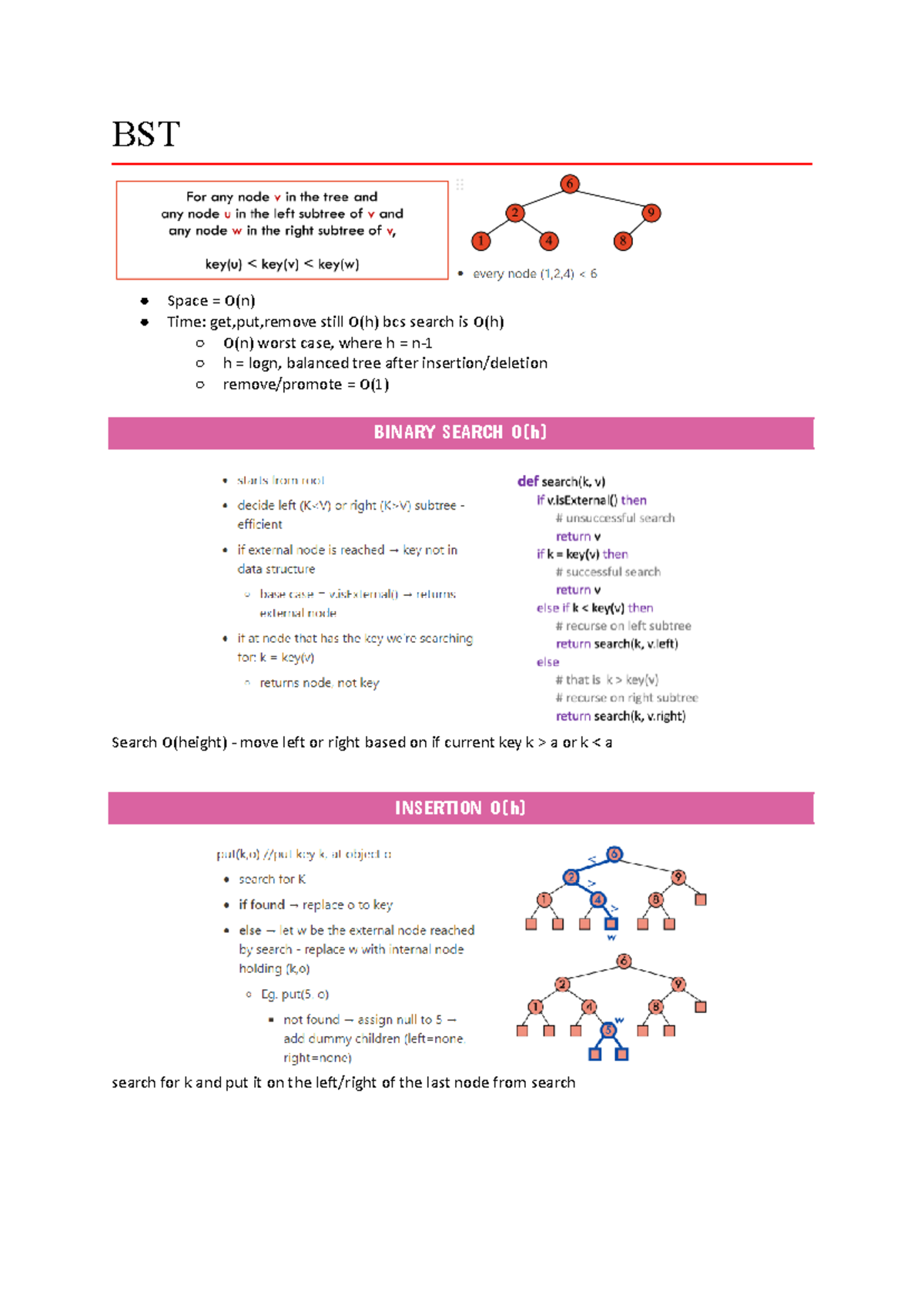 COMP2123 - BST - Lec notes - BST Space = O(n) Time: get,put,remove ...