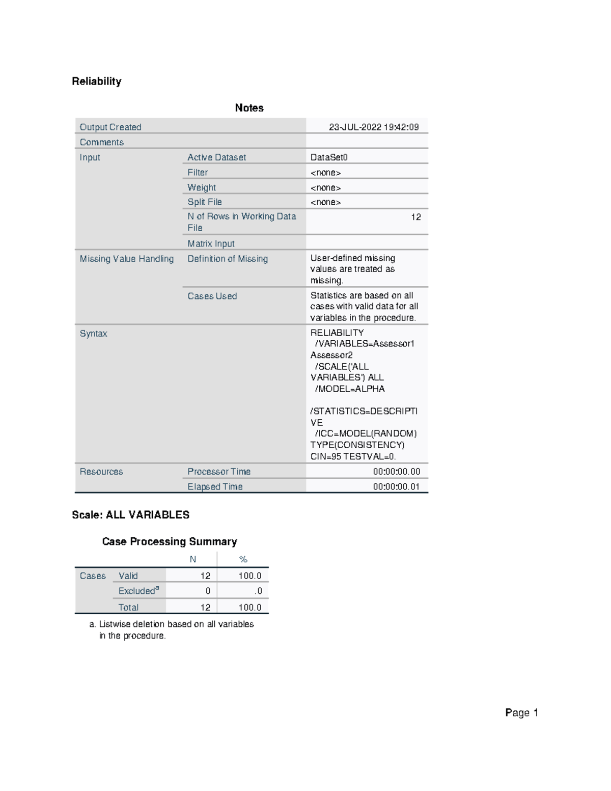 Hsci 190 Module 6 Output 2 Reliability Notes Output Created Comments Input Active Dataset 0507