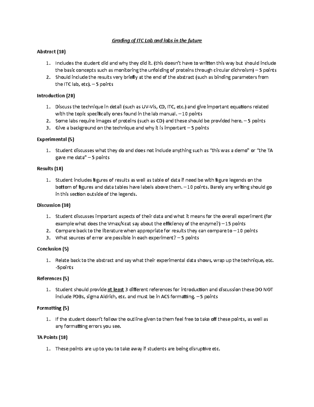 Lab Report Grading Rubric Grading Of Itc Lab And Labs In The Future Abstract 10 Includes The