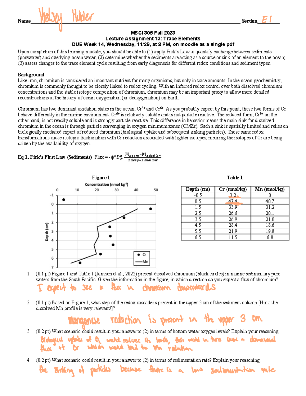 Lecture Assignment 13 - - Studocu