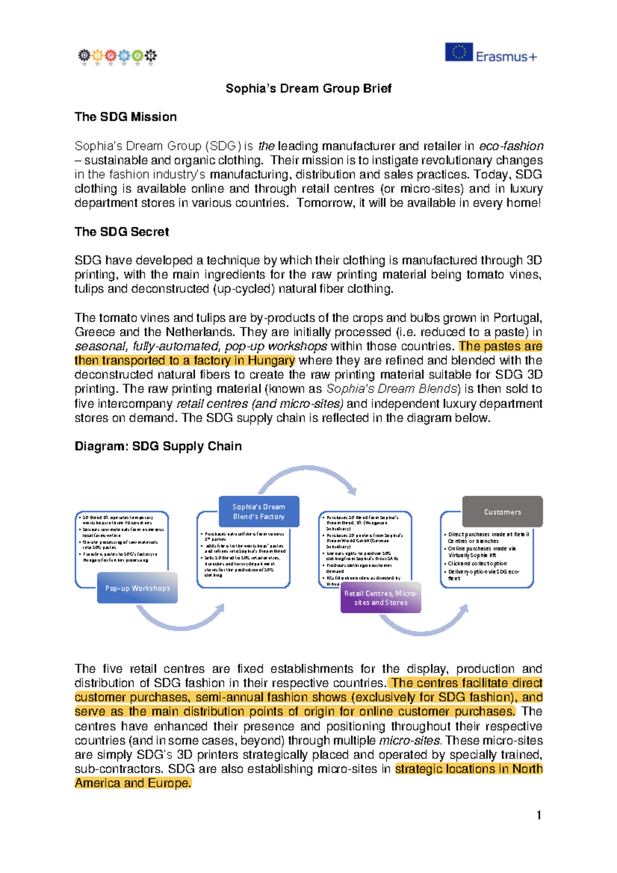 SDG Case Study - assignment 2024 - Sophia’s Dream Group Brief The SDG ...