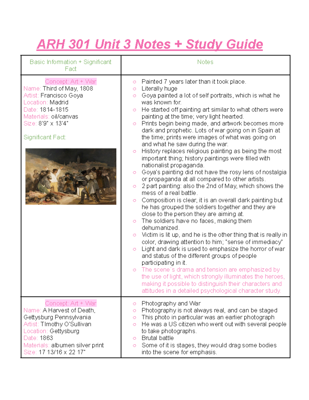 ARH 301 Unit 3 Notes + Study Guide - ARH 301 Unit 3 Notes + Study Guide ...