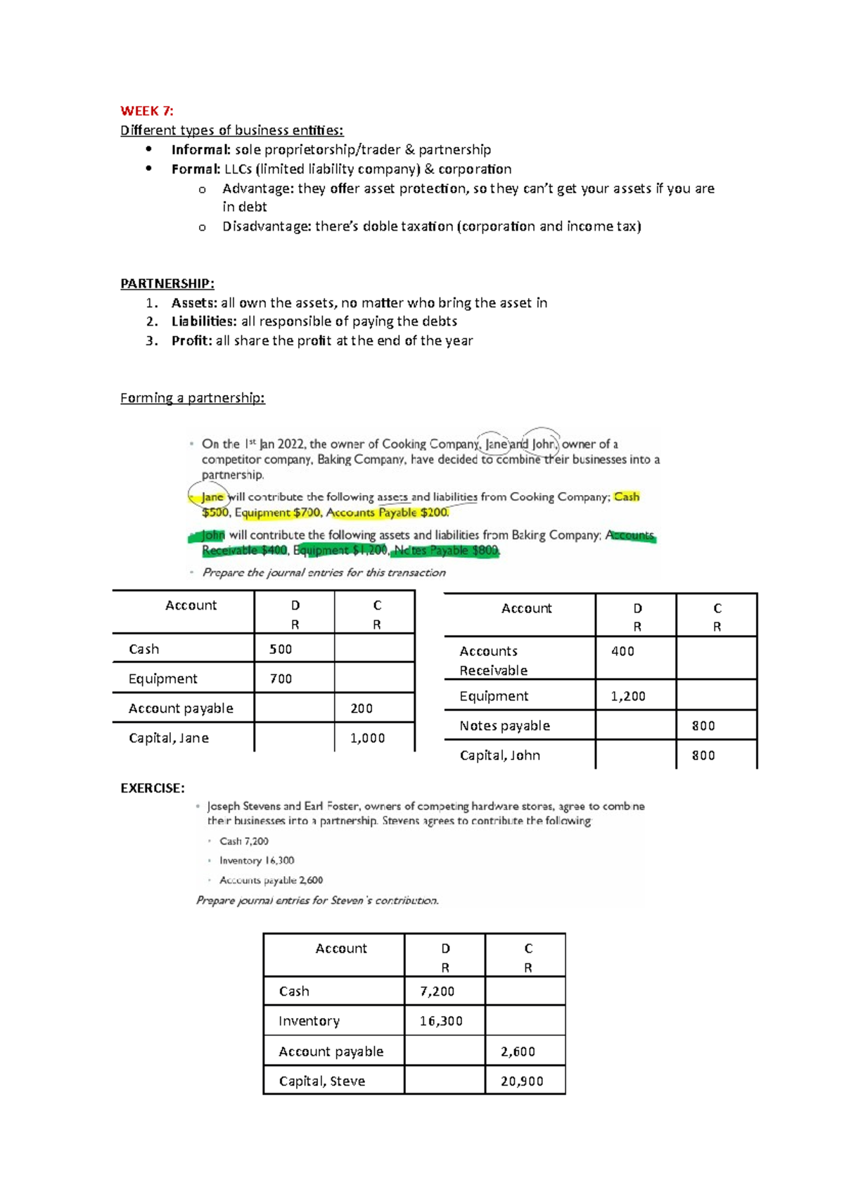 Accounting 2 Notes WEEK 7 - WEEK 7: Different types of business ...
