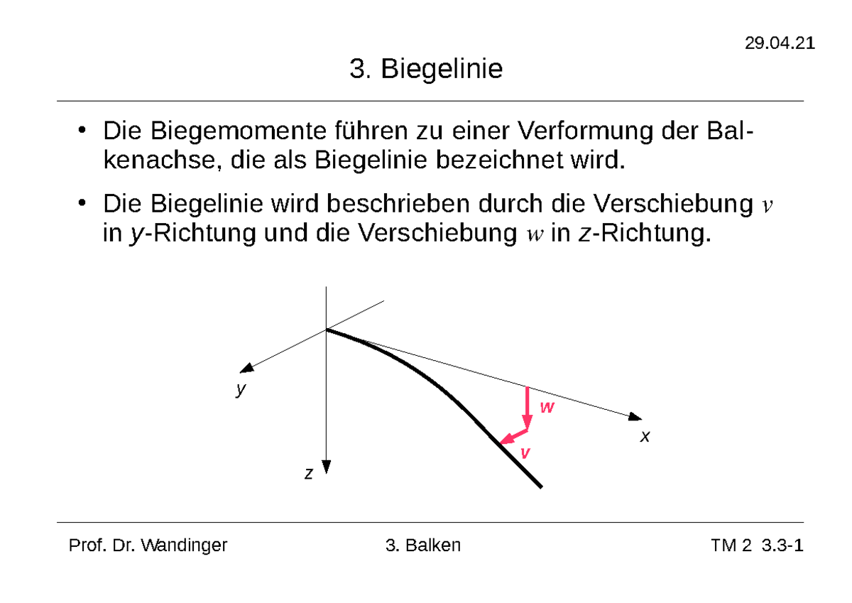 Biegelinie Skript - Info - 3. Biegelinie Die Biegemomente führen zu ...