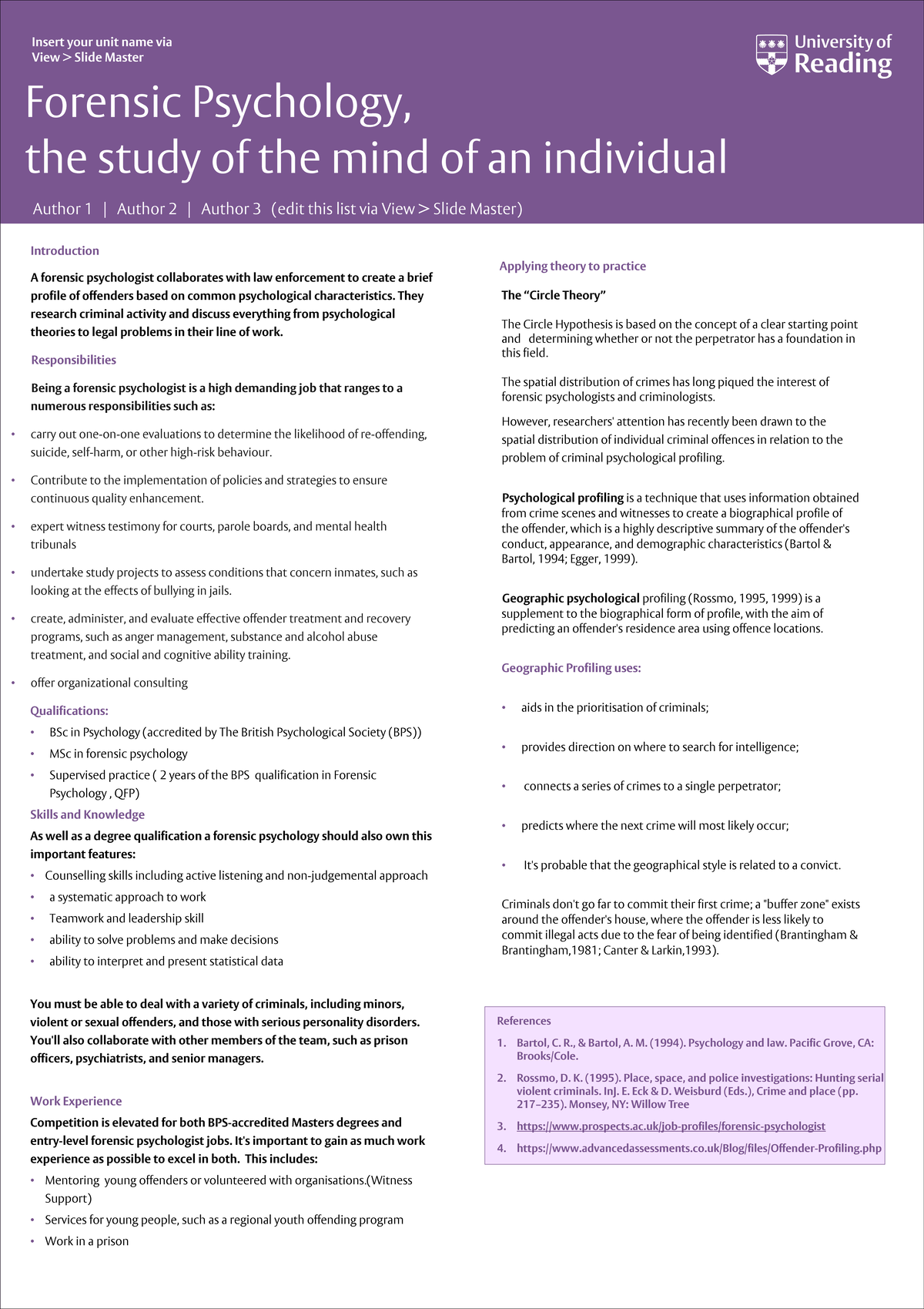 Forensic Psychology Poster Final - Author 1 | Author 2 | Author 3 (edit ...