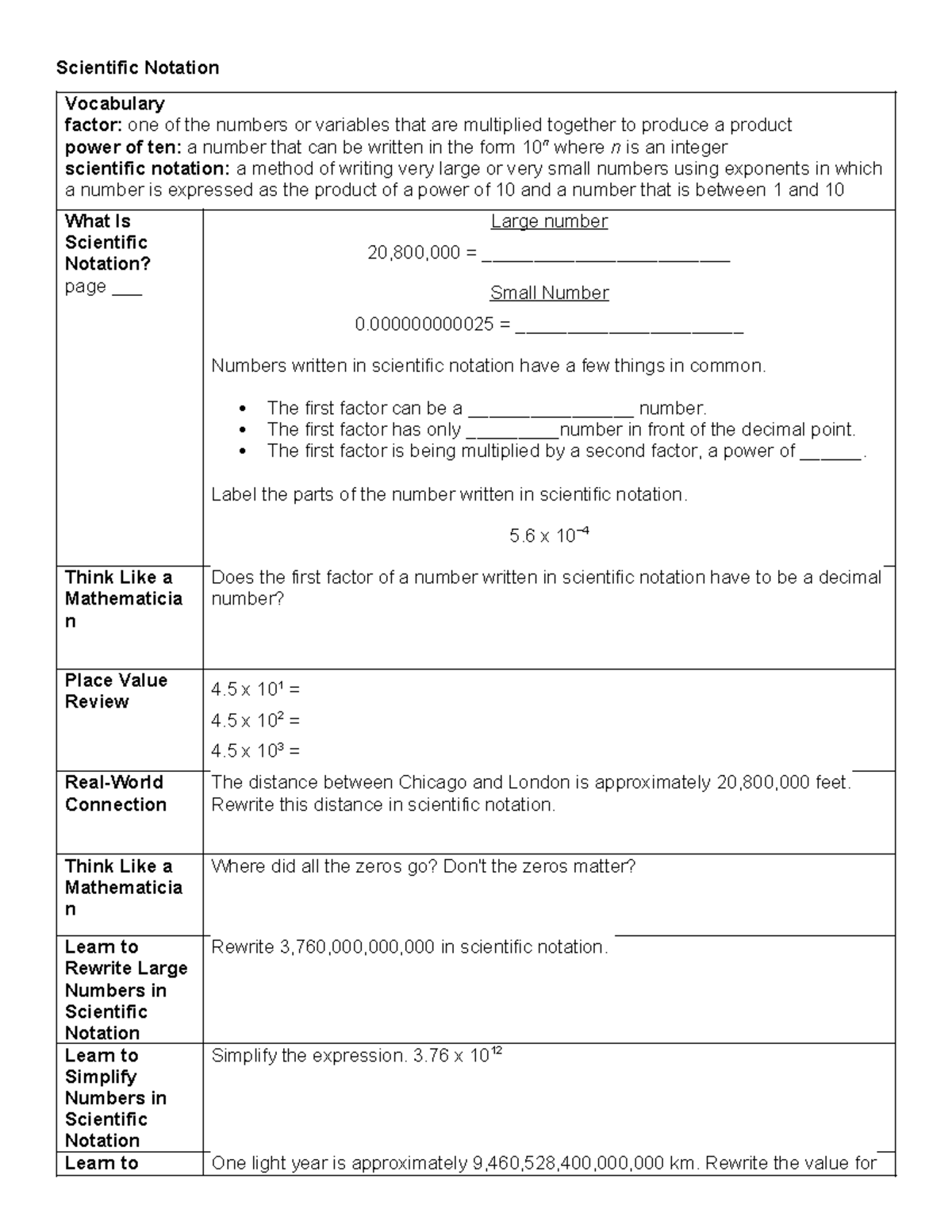 Algebra One Honors - Scientific Notation Vocabulary factor: one of the ...