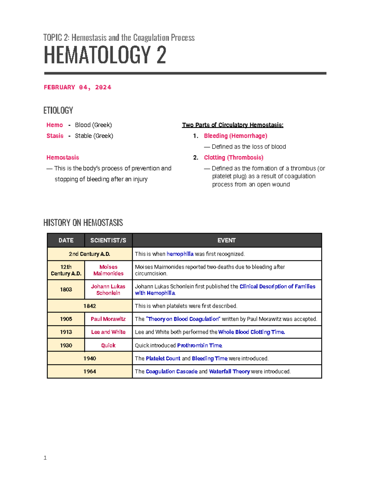 Concepts and Summary on Hemostasis - TOPIC 2: Hemostasis and the ...