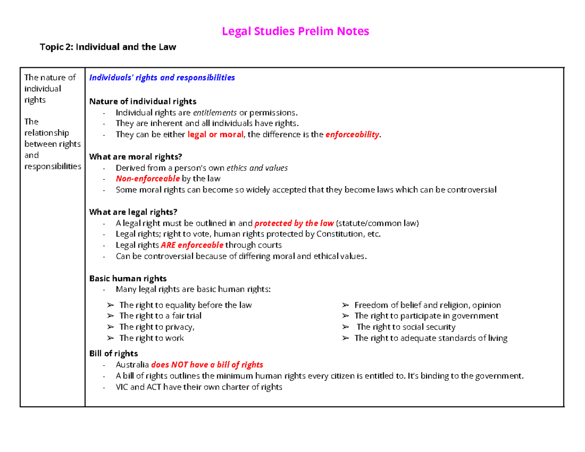 Individual Rights and Responsibilities in Legal Studies - Studocu