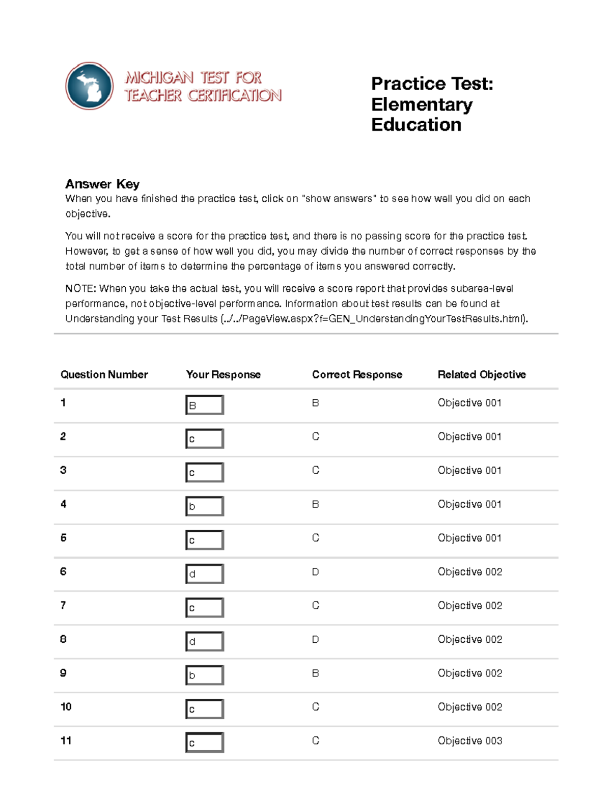 Answer Key Elementary Education - Practice Test: Elementary Education ...