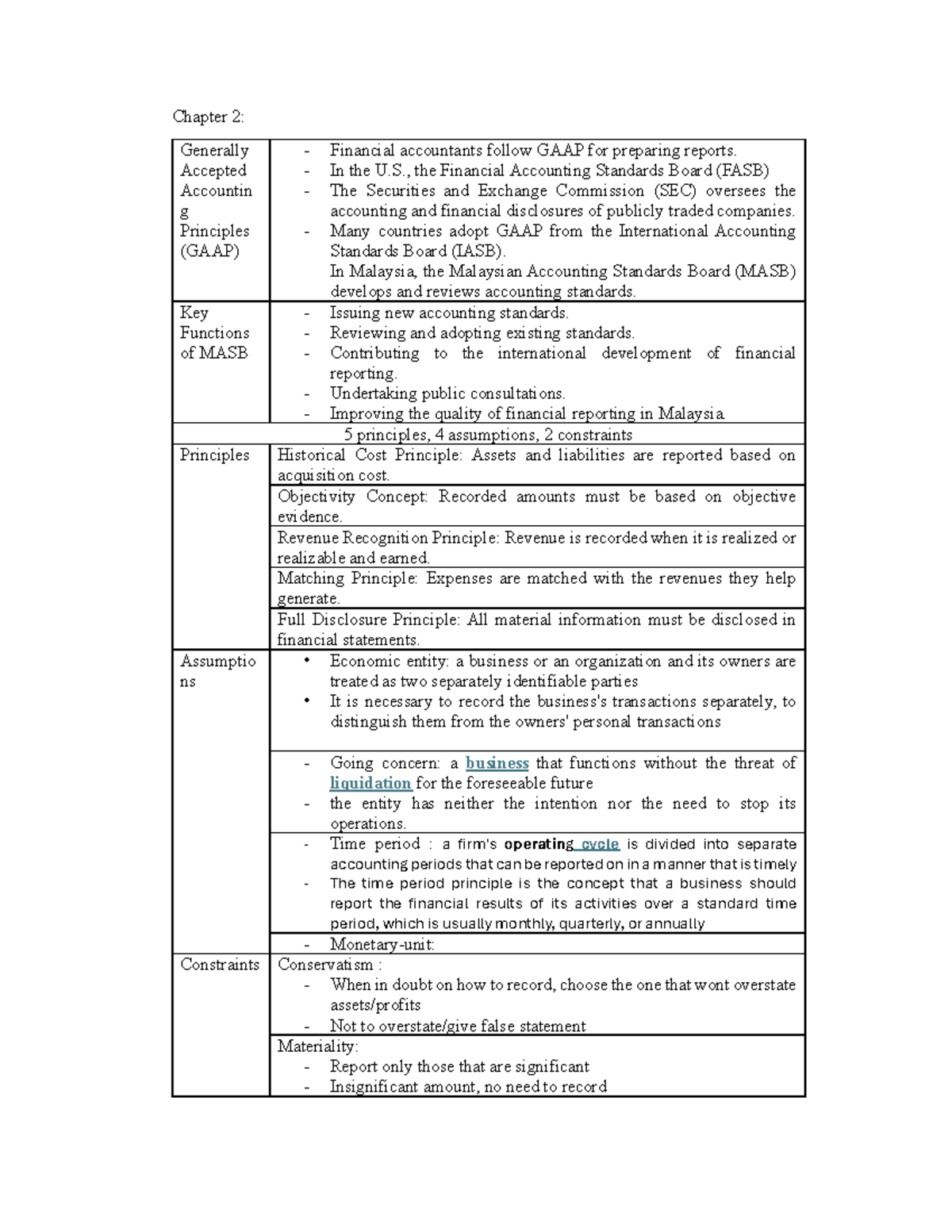 Chapter 2 acc - notes - Chapter 2: Generally Accepted Accountin g ...