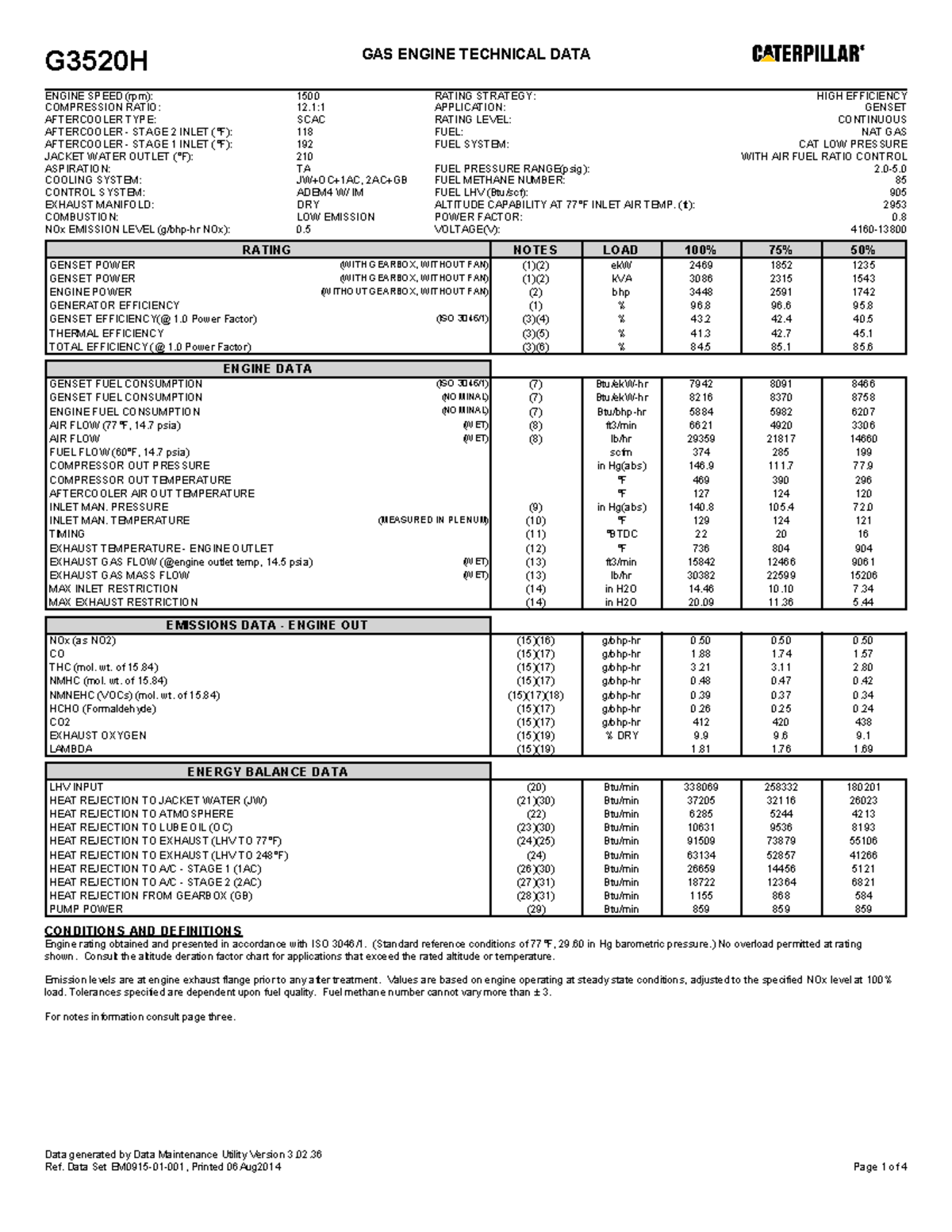 G3520H ficha tecnica - G3520H ENGINE SPEED (rpm): 1500 RATING STRATEGY ...