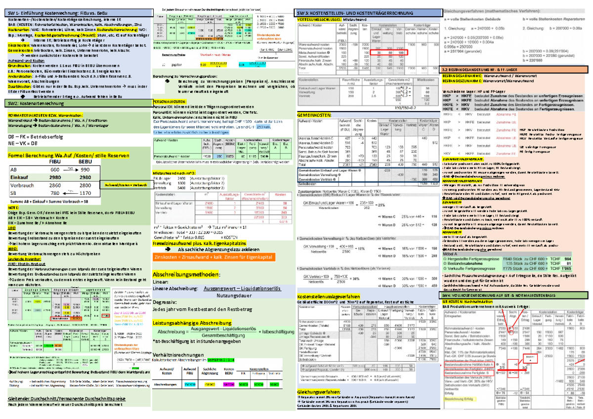 Cheatsheet Management Accounting - SW 1- Einführung Kostenrechnung: FiBu vs. BeBu Kostenarten ...