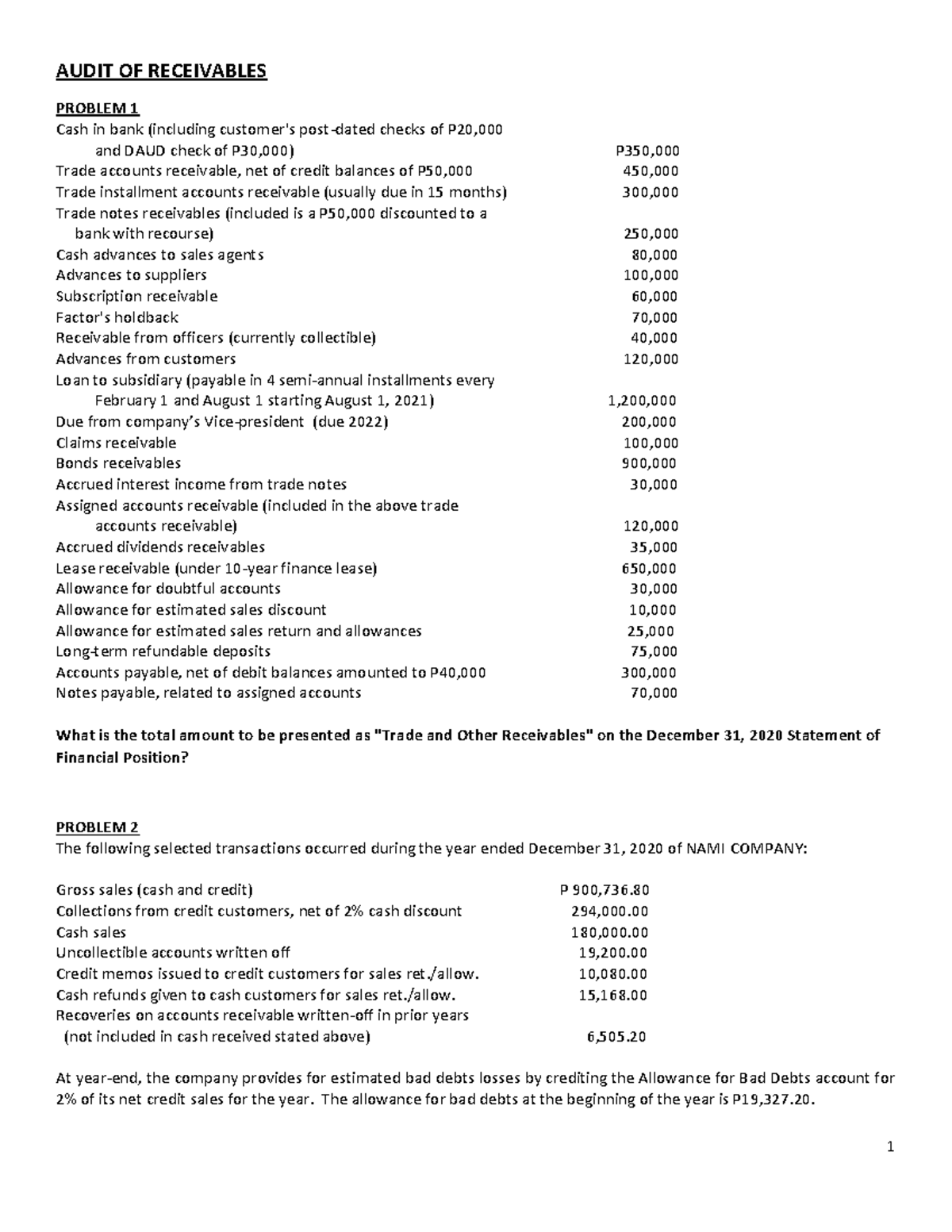 Accounts Receivable Problems - AUDIT OF RECEIVABLES Cash in bank ...