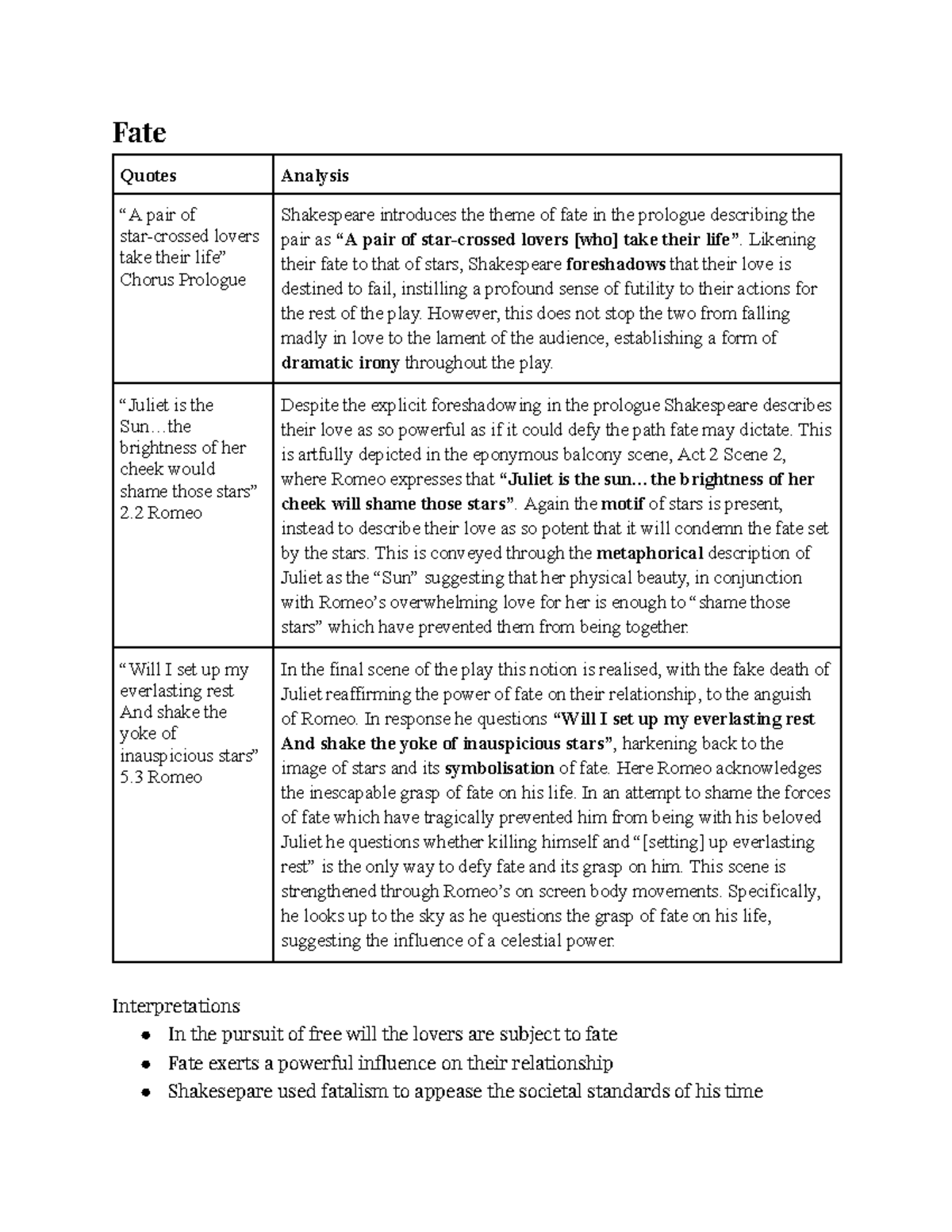 Romeo and Juliet Notes - Fate Quotes Analysis “A pair of star-crossed ...