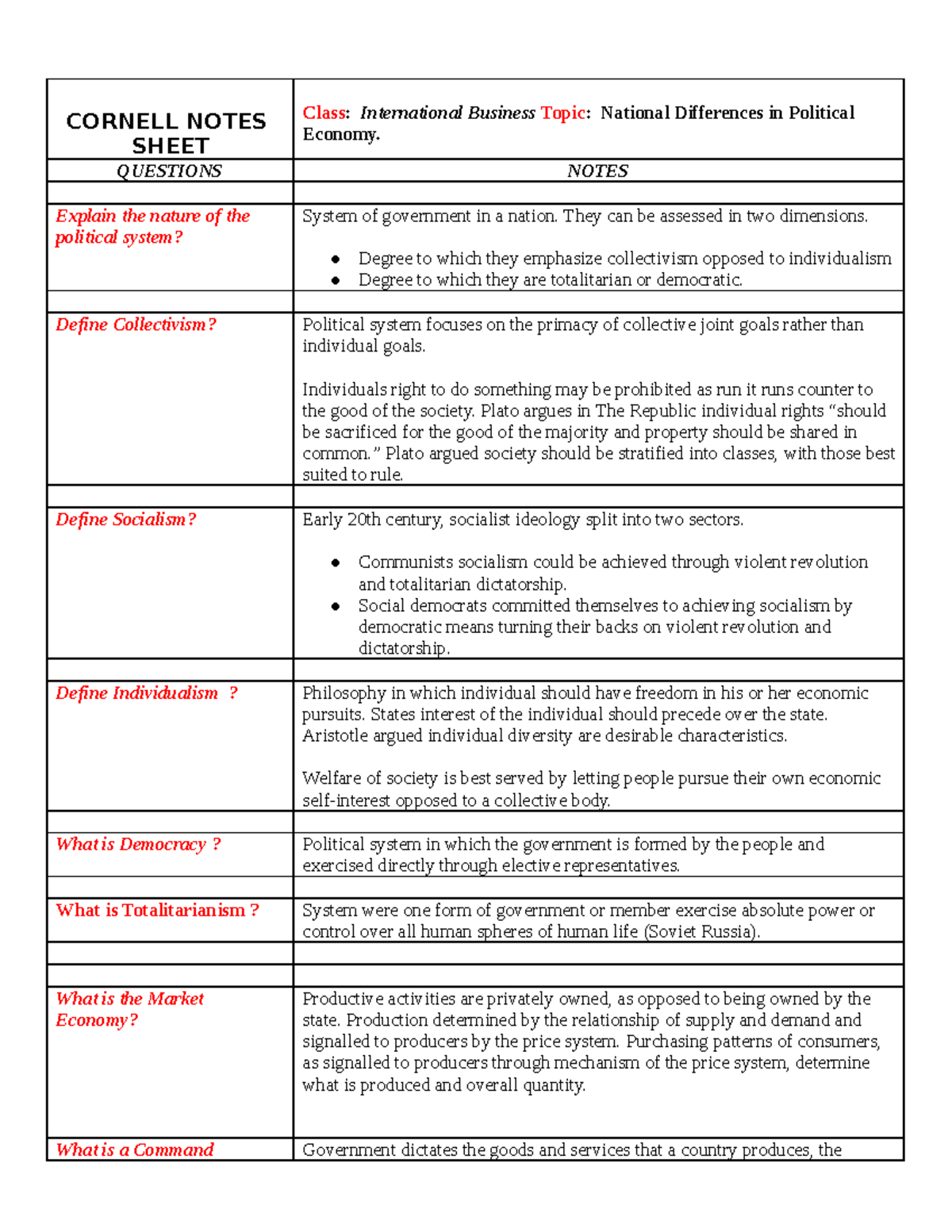 Chapter 2 - National Differences in Politcal Economy - CORNELL NOTES ...