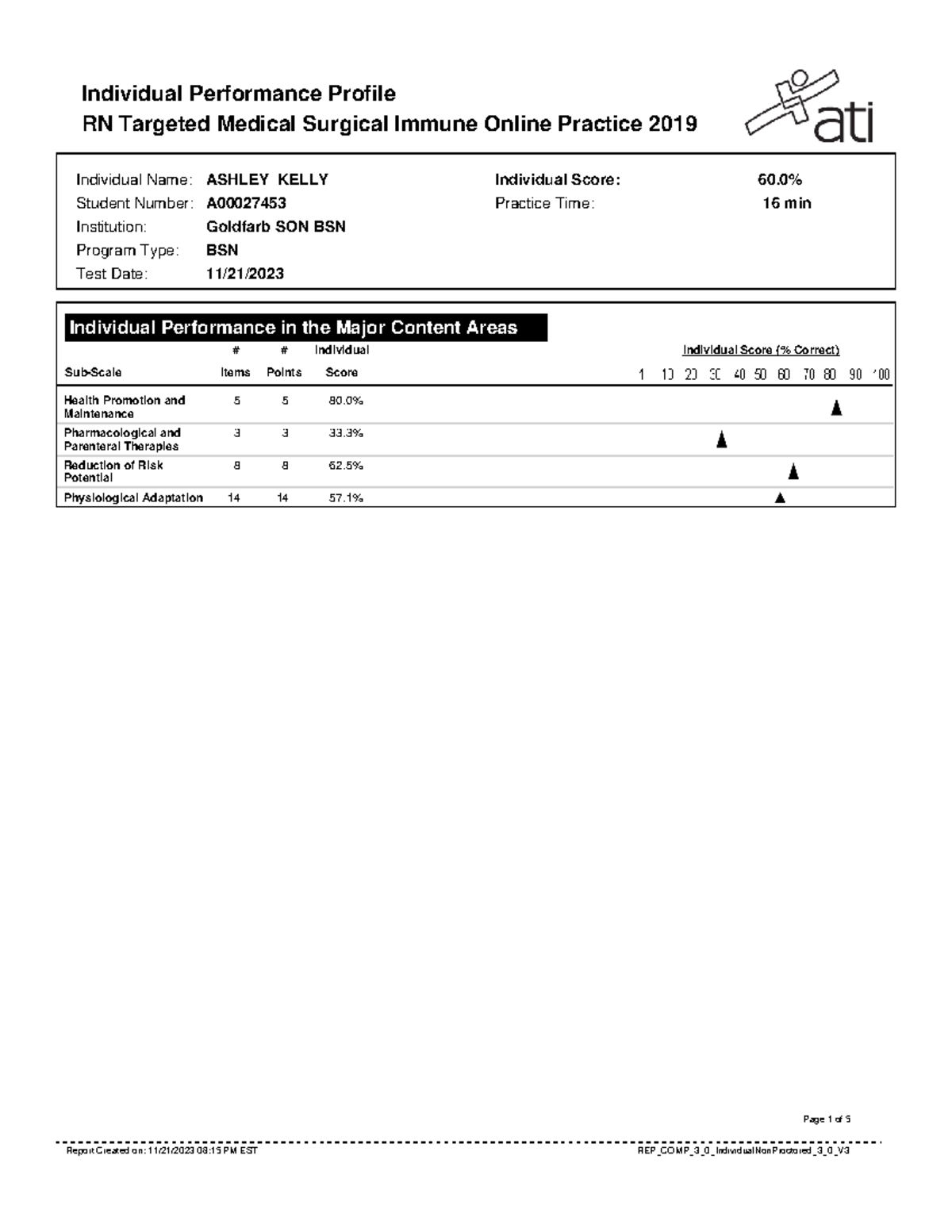 ATI immune - Individual Performance Profile RN Targeted Medical ...