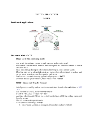 Computer Network UNIT1 - UNIT I FUNDAMENTALS & LINK LAYER Building a ...