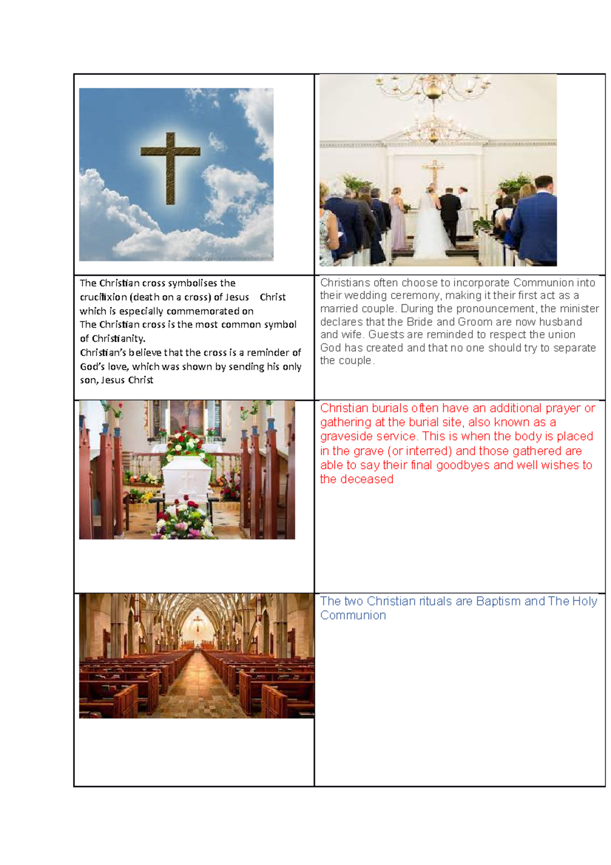 Christian Muslim PICS - The Christian cross symbolises the crucifixion ...